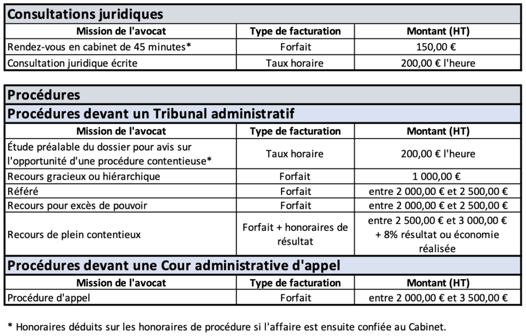 Honoraires - MAÎTRE JULIE RAMSAMY